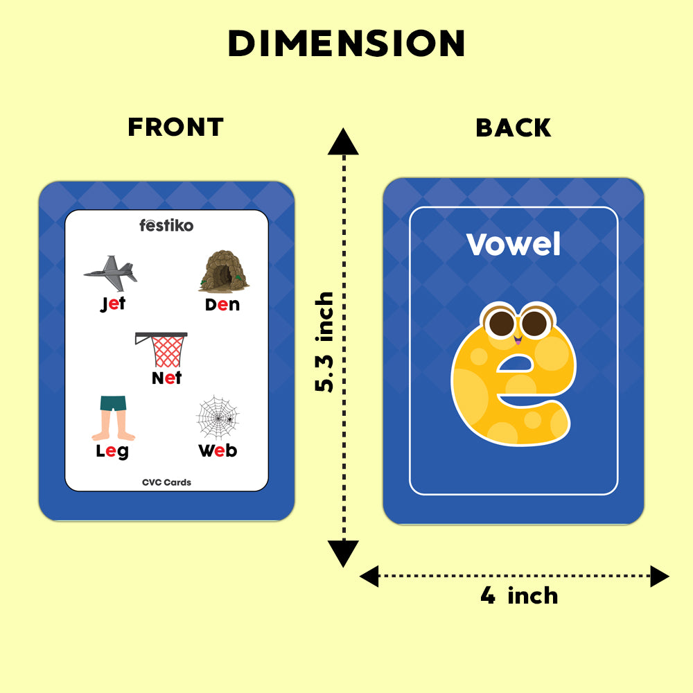 Consonant Vowel Consonant (CVC) Flashcards – Festiko